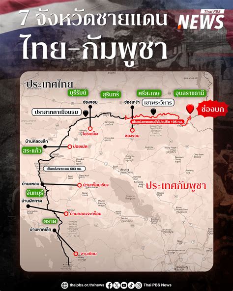 Thai กรมการปกครอง สั่ง ผู้ว่าฯ 7 จว ชายแดนติดกัมพูชา พร้อมรับสถานการณ์ และดูแลความปลอดภัย ปชช