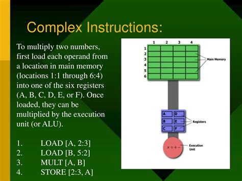 Ppt Risc Vs Cisc Powerpoint Presentation Free Download Id438240