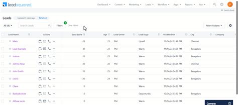 Capture Sales Activities Help Support