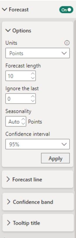 power bi forecast step by step examples how to forecast