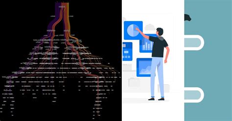 5 Stories About Coding Style Curated By Duyvinh Medium