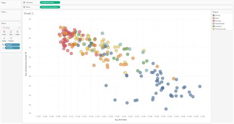 Data Science Data Science