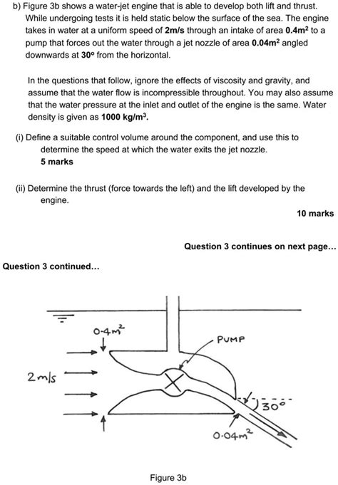b figure 3b shows a water jet engine that is able to develop both lift