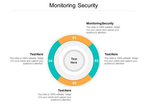 Monitoring Security Ppt Powerpoint Presentation Model Smartart Cpb