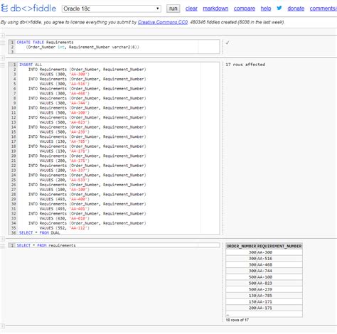 CREATE TABLE INSERT ALL INTO Character Error Oracle SQL Stack Overflow