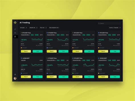 The Best Dashboard Design Ui Ux And Inspiration Artofit
