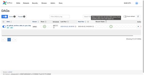 Github Haebukgharchive Data Pipeline Project 2023 Data Engineering