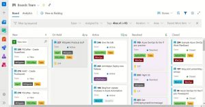 Azure DevOps For The IT Pro Tips Tricks 4bes Nl