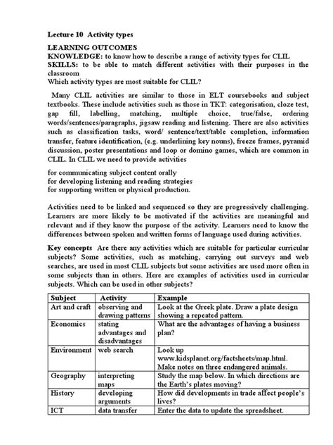 Materials For L 3 On Clil Activity Types In Clil Pdf Learning Information