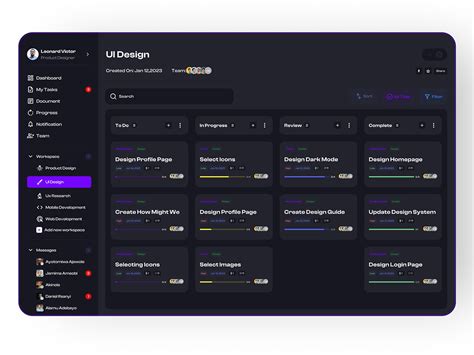Project Management Dashboard Behance