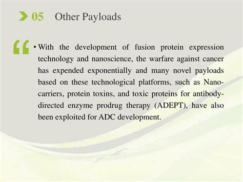 Ppt Adc Payload Powerpoint Presentation Free Download Id 7698267