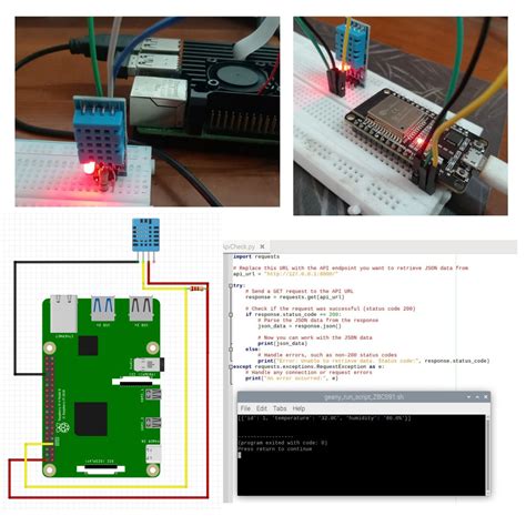 sadhasivam s on linkedin iot apidevelopment django raspberrypi