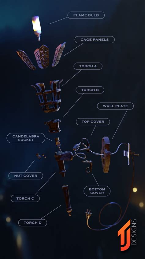 Stl File Dungeon Torch I 🎃 ・3d Printing Idea To Download・cults