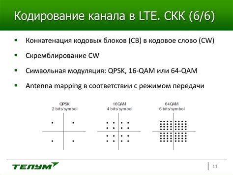 Ppt Lte Dl Mcs Selection And Link Adaptation Powerpoint Presentation Id1978363