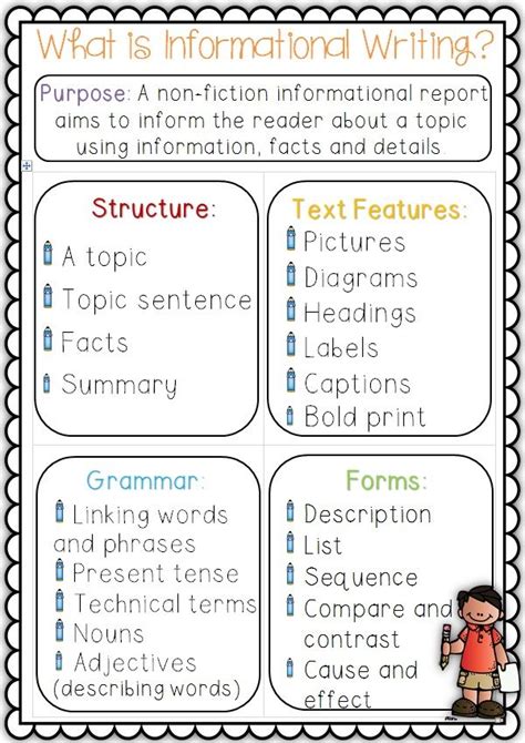 Informational Texts Second Grade