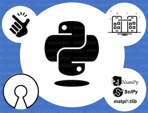 What Is Python Learn More About Python Language Edureka