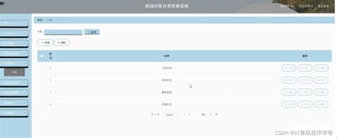 【附源码】计算机毕业设计ssm校园垃圾分类管理系统垃圾站管理系统的数据模型图 Csdn博客