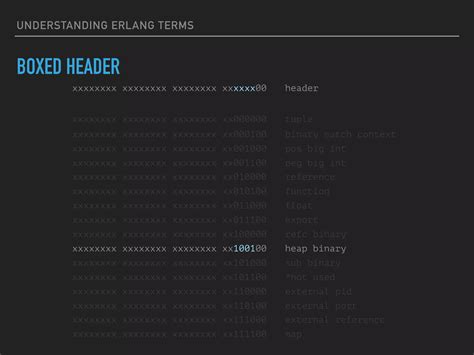 understanding erlang terms ppt