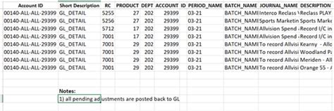 Benefits Of Oracle Smart View In Account Reconciliation