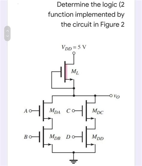 Solved Determine The Logic Function Implemented By The Chegg