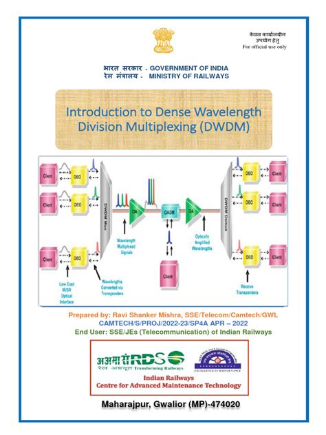 Introduction To Dwdm Pdf Wavelength Division Multiplexing Multiplexing