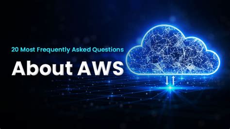Most Frequently Asked Questions About AWS IPSpecialist