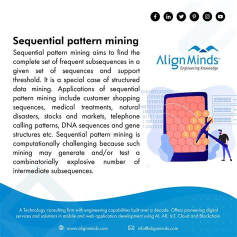 Sequential Pattern Mining