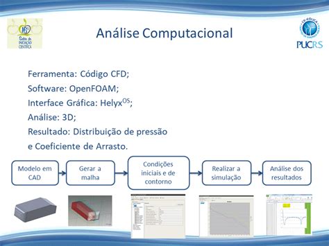 Computational Analysis Methodology Download Scientific Diagram