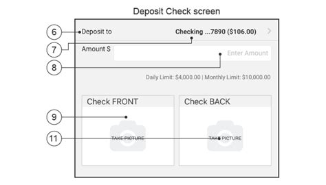 Mobile Deposit User Guide
