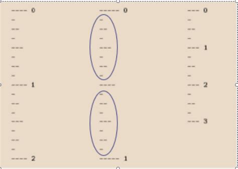 Solved Write A Recursive Function Thats Used To Draw The Chegg