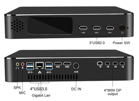 Intel Gen9 And Nvida P1000 Professional Gpu For This Compact Mini Pc