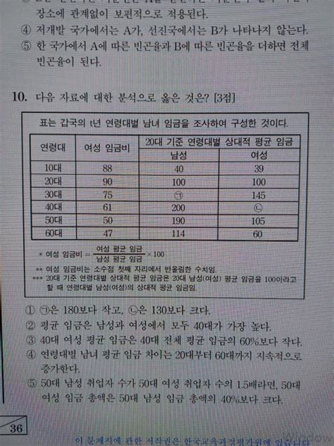 사문 10번 정답률 3 ㅋㅋㅋㅋ 공부 에펨코리아