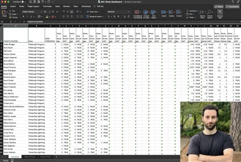 Create Custom Dfs Dashboards By Elliotstern Fiverr