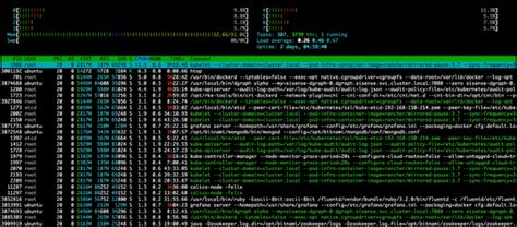 How To Monitor High Cpu Memory And Load Average Usage In Linux Linux Sisense Community