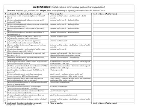 Excel Internal Audit Audit Checklist Template