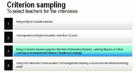 Criterion Sampling The Interviews Were Face To Face Between The First