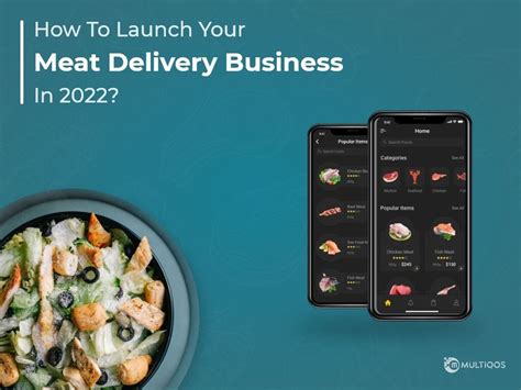 The Ultimate Guide To Launch A Meat Delivery Business By Parth Thakkar Mqos Technologies