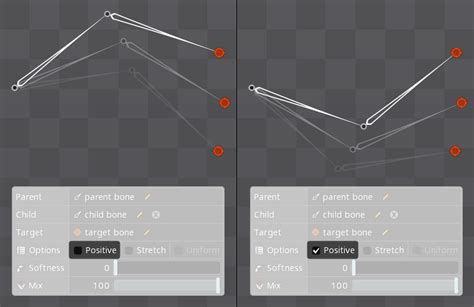 IK Constraints Spine User Guide