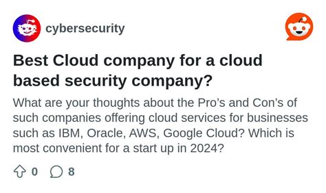 William W Collins On Linkedin From The Cybersecurity Community On Reddit