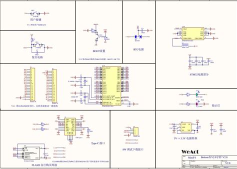 hardware thetinyqrqkeyer oz1jhm dk
