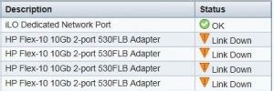 ESXi Host Not Reachable On Network How To Troubleshoot