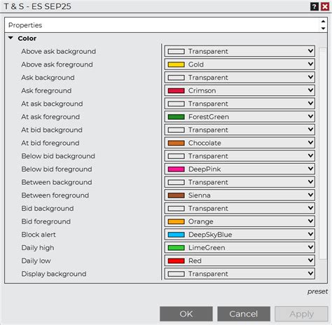 Time And Sales Ninjatrader Desktop