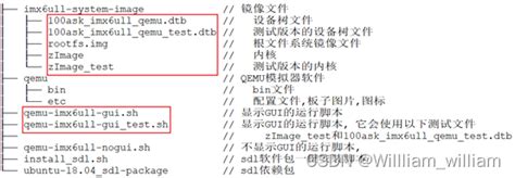 Qemu学习之路（1）— 资料下载及环境搭建qemu 源代码国内下载 Csdn博客