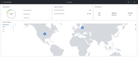 Nutanix Data Lens Ransomware Pattern Detection Ervikas