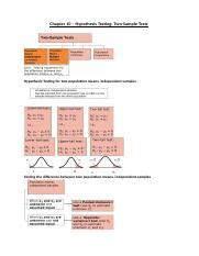 Chapter 10 Hypothesis Testing Two Sample Tests Docx Chapter 10 Hypothesis Testing Two
