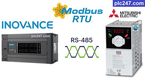 PLC Inovance Modbus RTU LS IG A Tutorial Plc Com