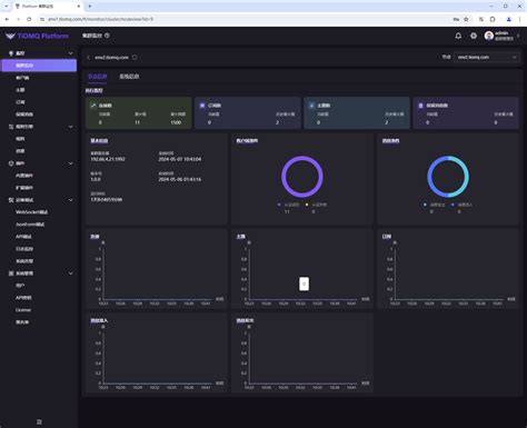 Github Tywo45t Io T Io Is A Network Programming Framework Developed