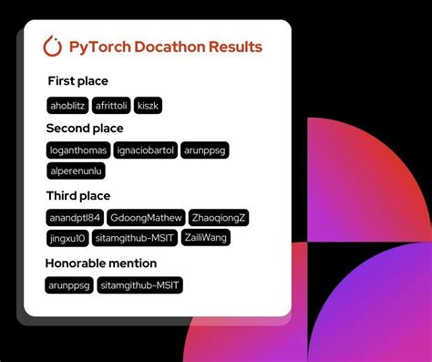 Featured Pytorch H1 2024 Pytorch Docathon Award Loganthomasdev
