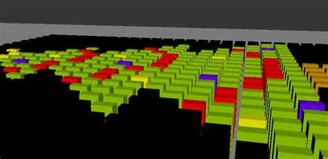 Project 6 Python Scripting Cs 420