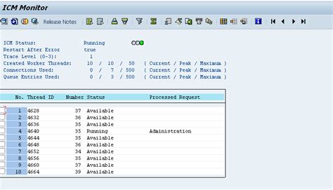Solmanworkcenter T Code Is Not Showing Any Workce Sap Community